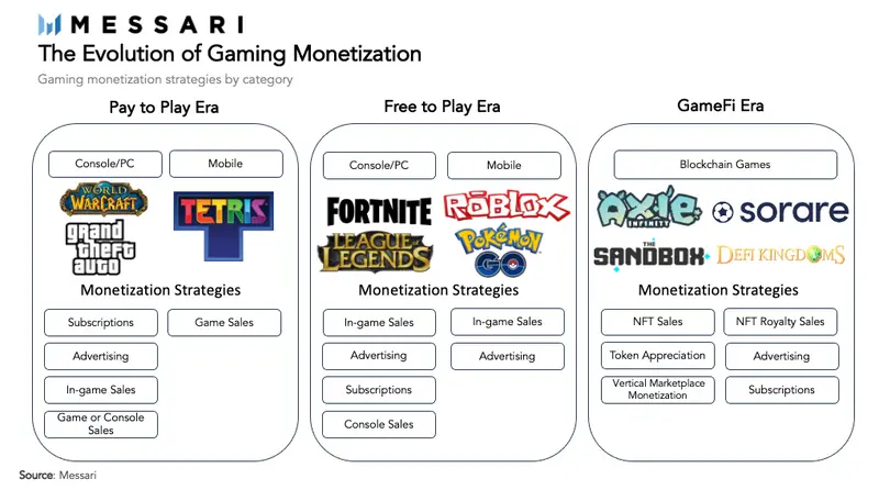 Mason Nystrom's Threads – Thread Reader App