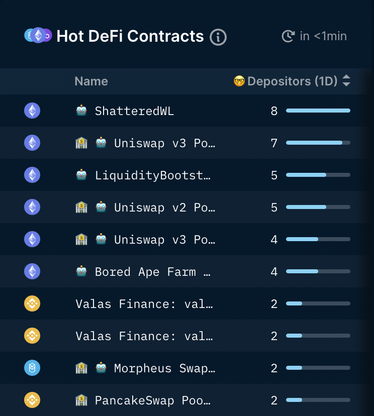 Thread by @nansen_intern on Thread Reader App – Thread Reader App