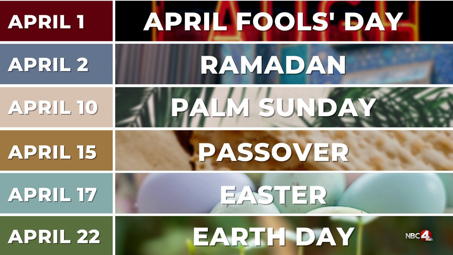 April Fools Day 2022