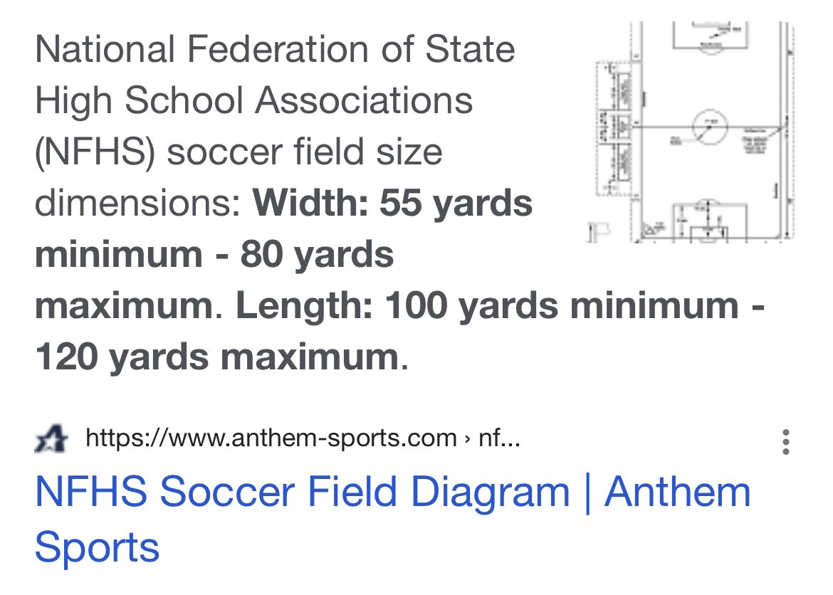 High School Soccer Field Dimensions
