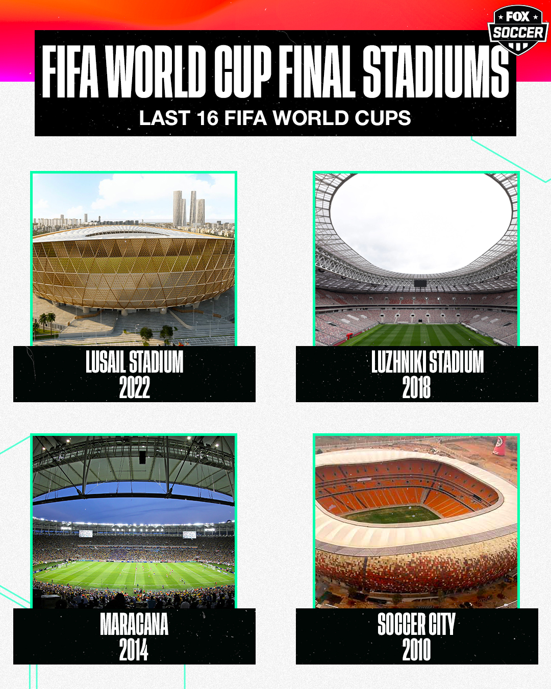 World Cup 2022 Maracana Stadium