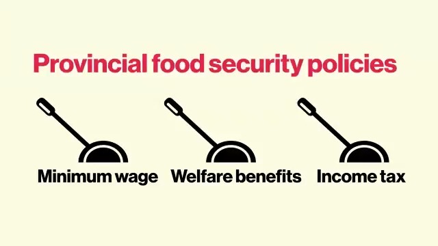 Provincial Definition