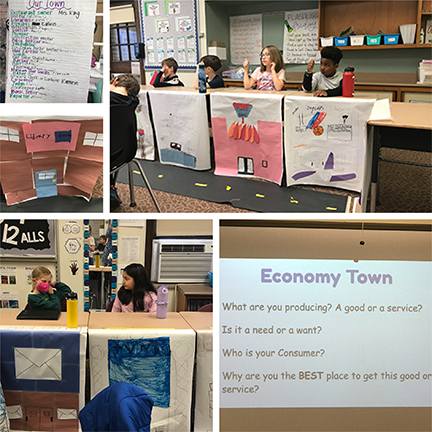 Oakwood Schools on Twitter: "Welcome to Economy Town! Third graders in ...
