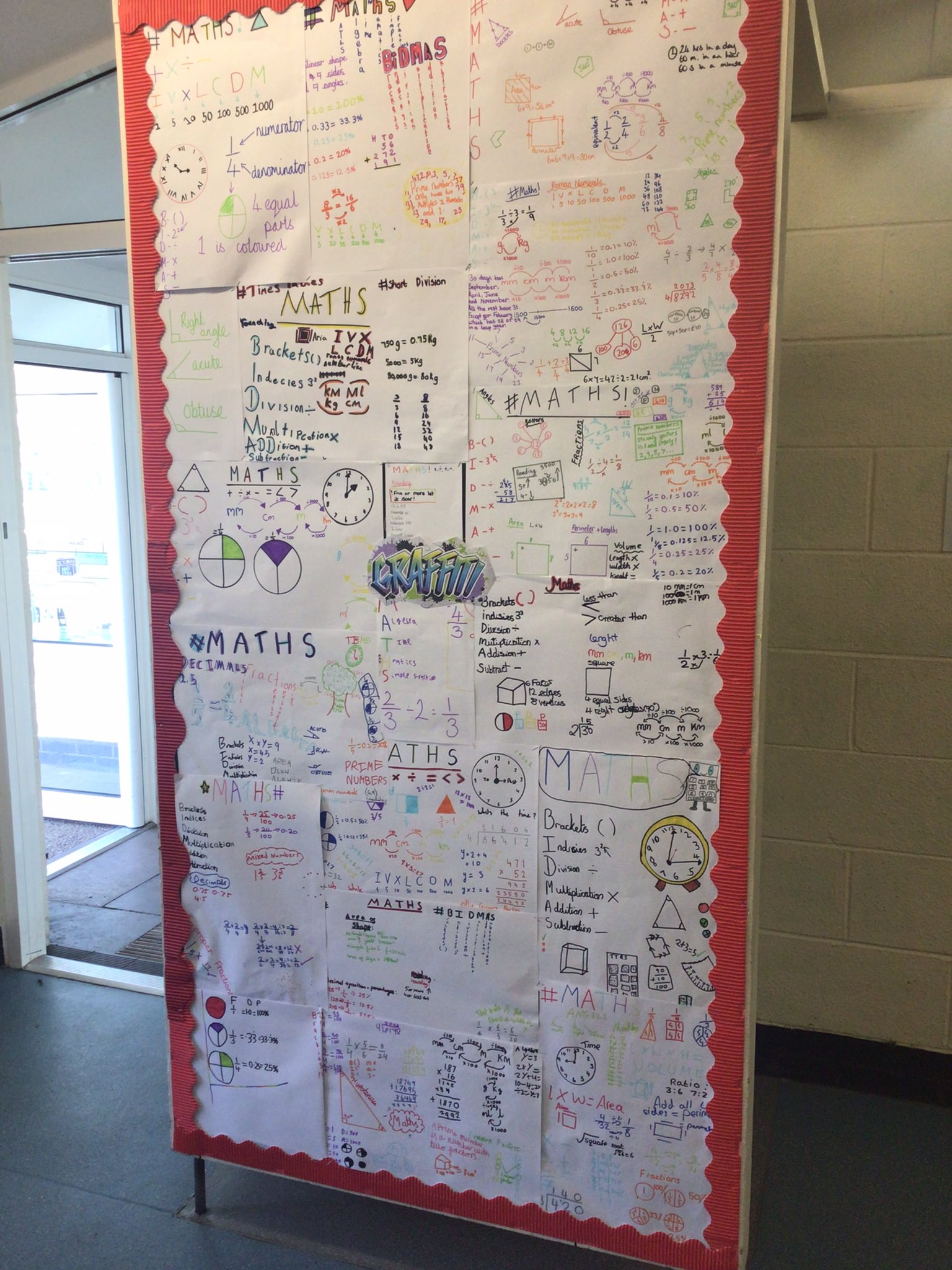 Math Graffiti Wall