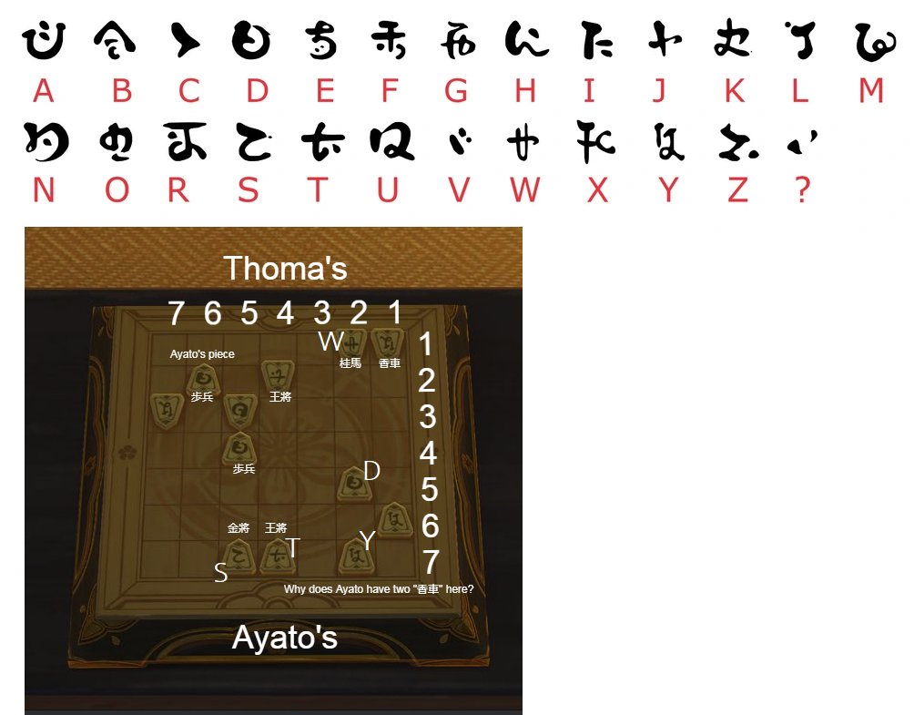Bayonetta Demonic Alphabet