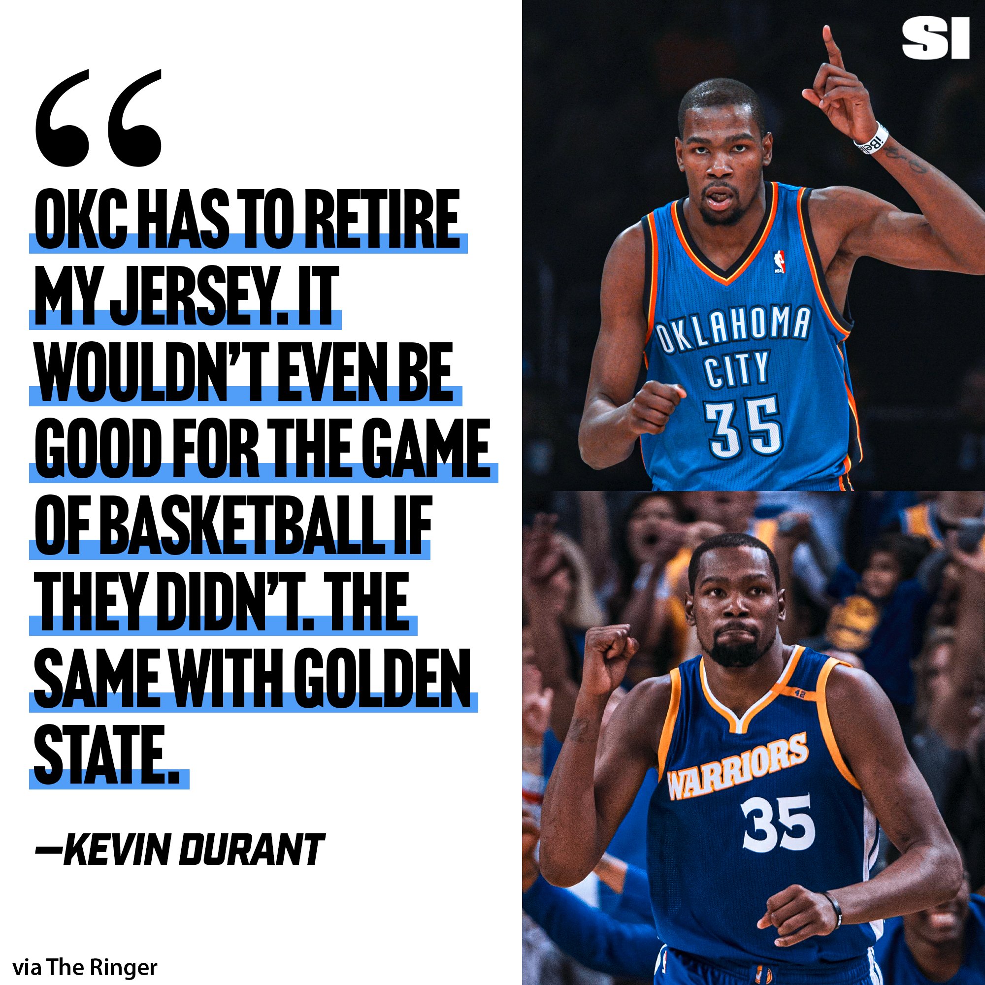 Kevin Durant Quotes About Basketball