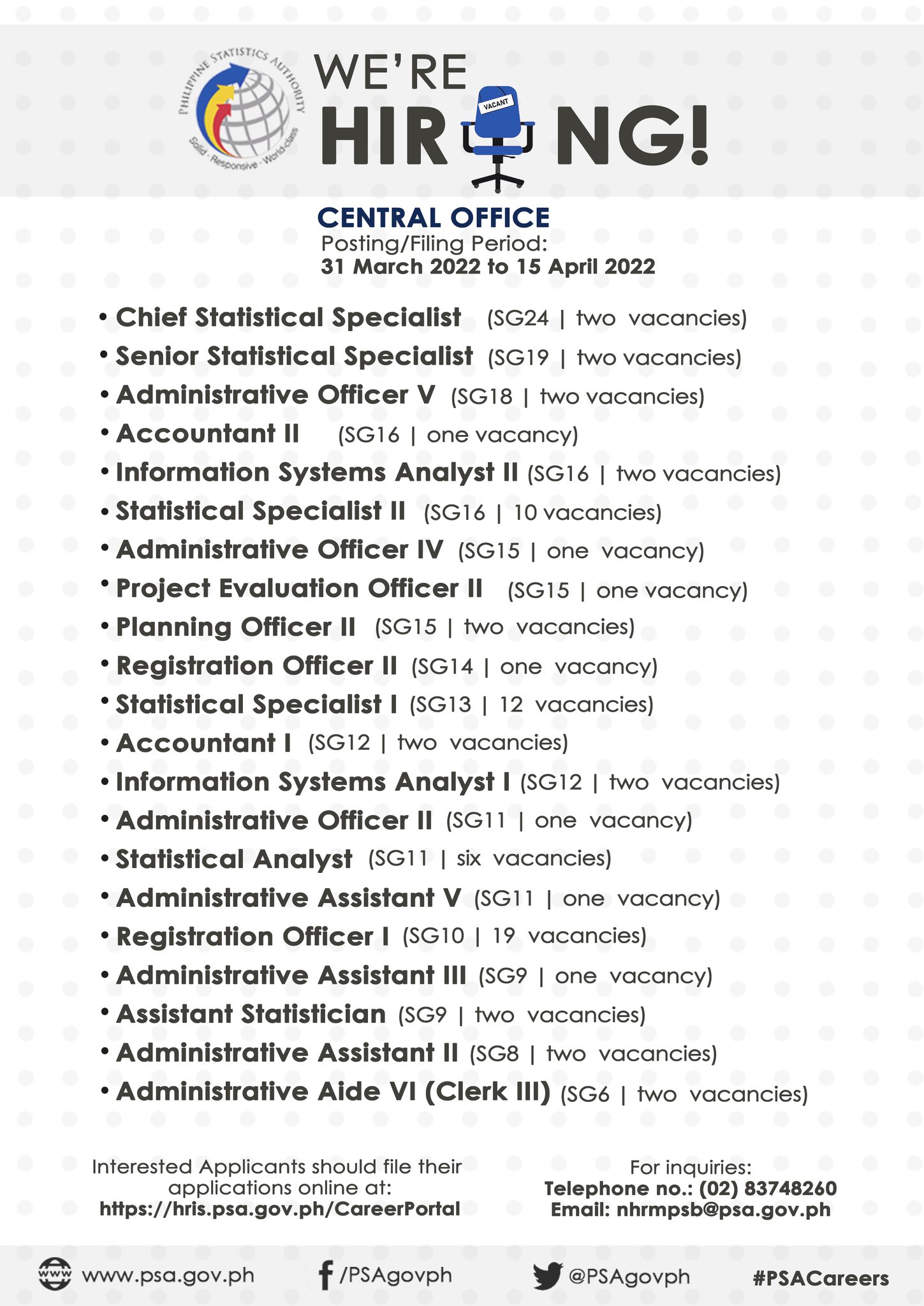 Philippine Statistics Authority on Twitter: "𝐖𝐄 𝐀𝐑𝐄 𝐇𝐈𝐑𝐈𝐍𝐆! Call for ...