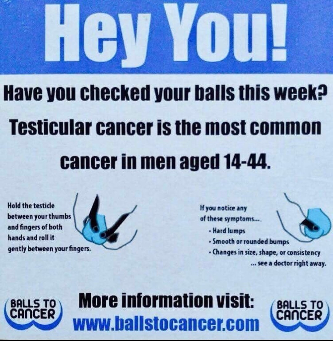 Testicular Cancer Awareness Poster