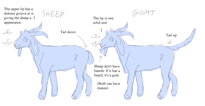 Hooved peets 🐑🐐🐄の漫画