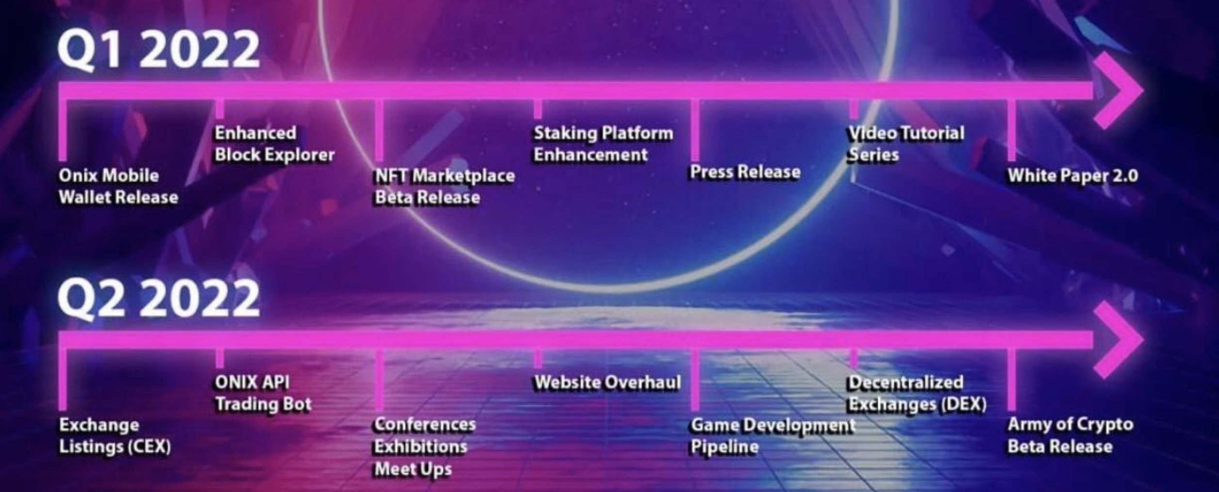 Onixcoin (@Onixcoin_io) / Twitter