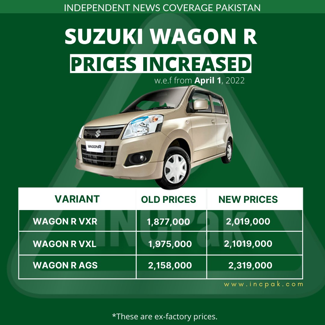 Wagon R Car Price