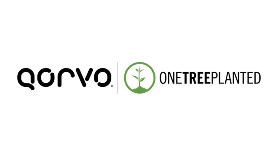 Qorvo Logo