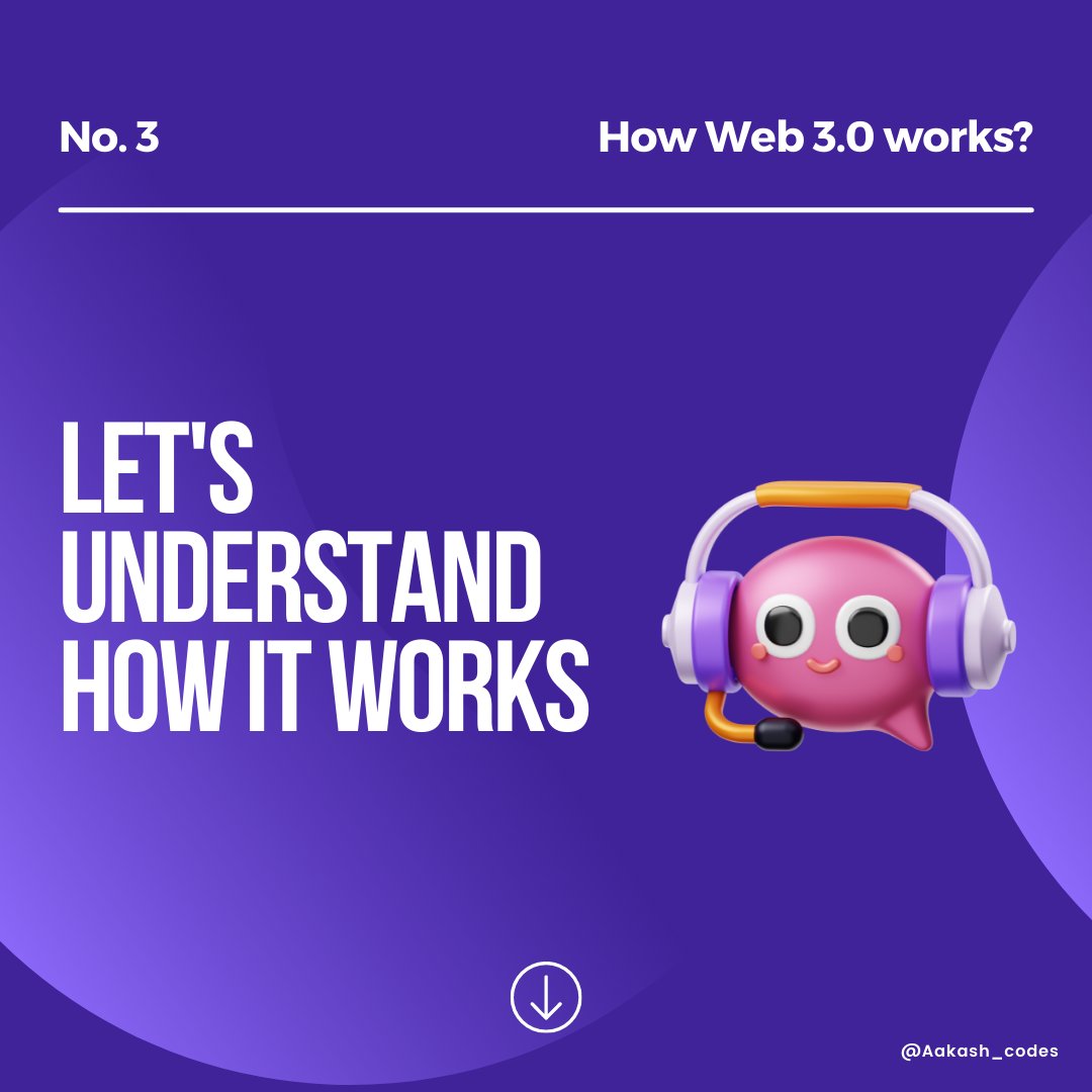 What is 𝗪𝗲𝗯 𝟯.𝟬 Why there is so hype about it? Let's try to understand ...