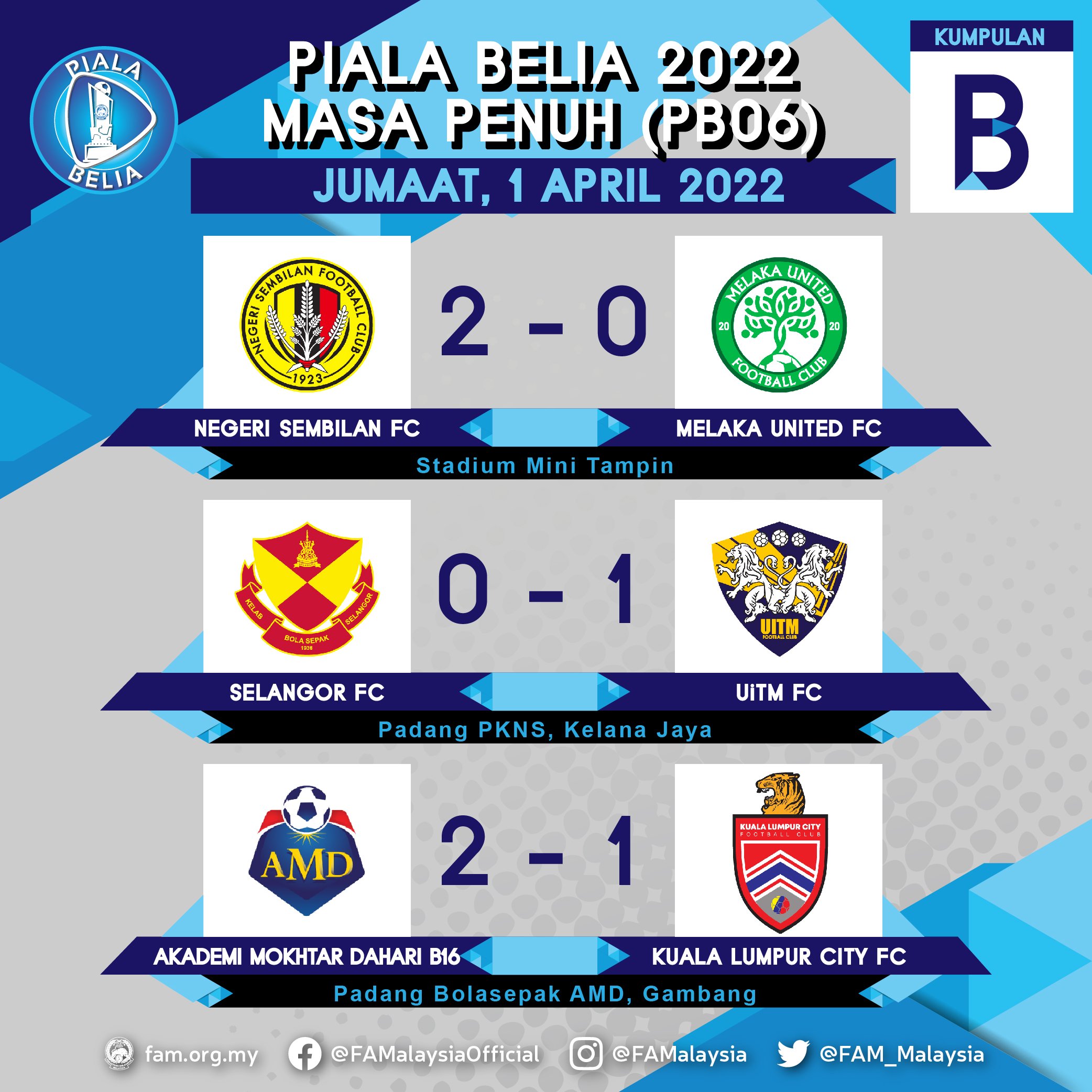 FA Malaysia on Twitter: "Keputusan Piala Belia 2022 Hari Perlawanan 6 | Jumaat, 1 April 2022 # ...