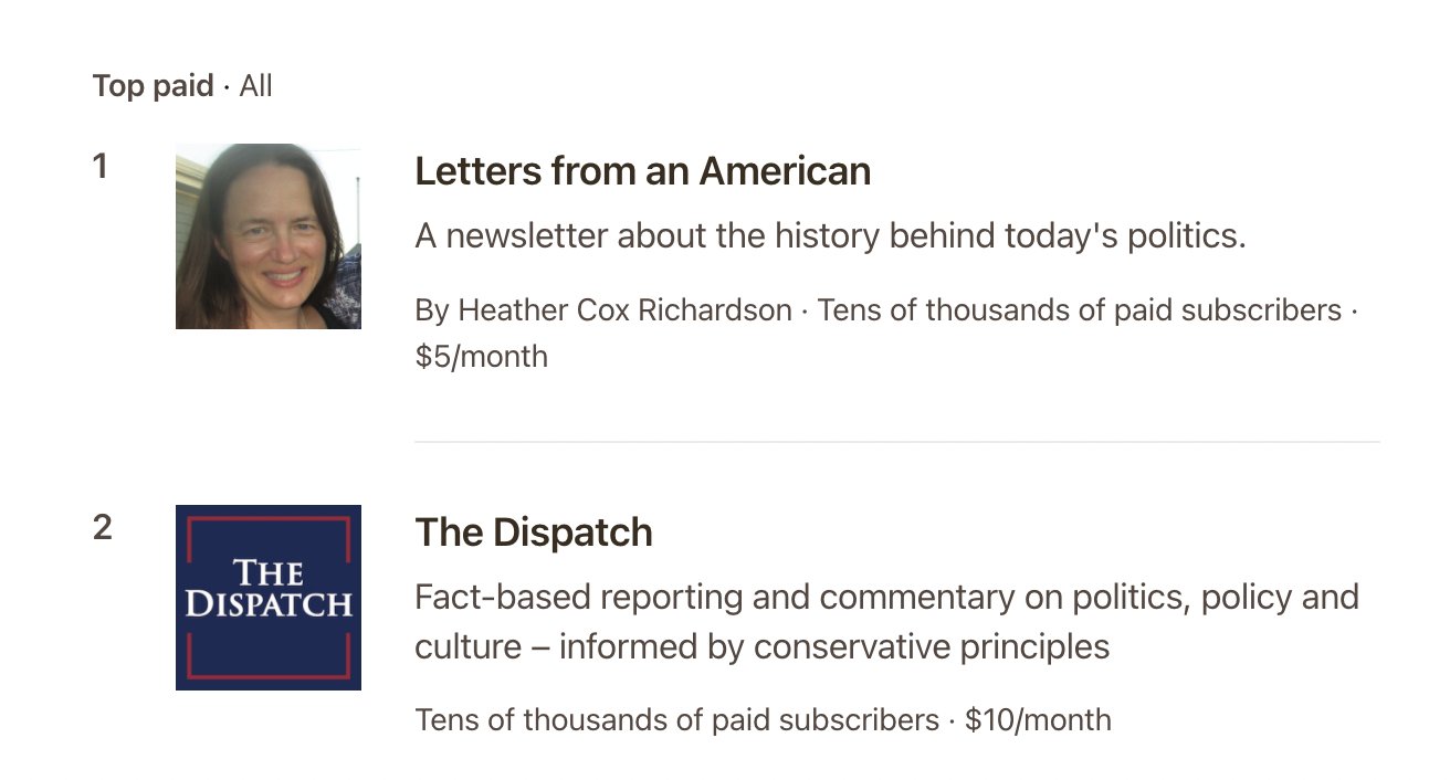 Glenn Greenwald on Twitter: "Beyond all that: the highest-earning Substack writer, making in ...