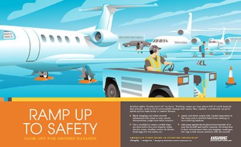 Airport Safety Posters
