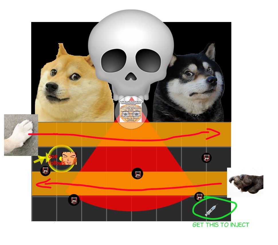 ffxiv diagrams that look like shitposts on Twitter: "https://t.co/ebkdPhe5UU" / Twitter