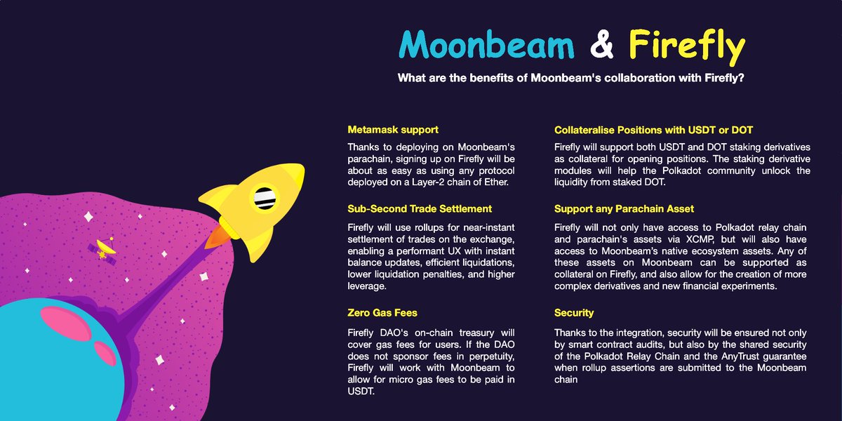 north_lane#7651 infographic for Moonbeam & Firefly co-challenge : r ...