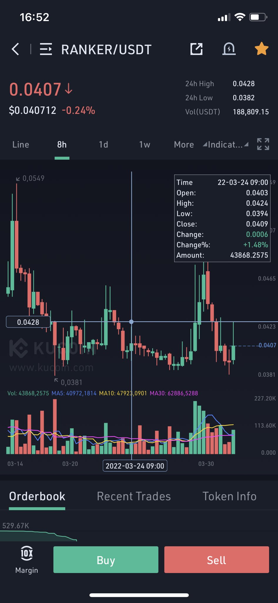 Yoshi_BTC (@Crypto_NoYa) / Twitter