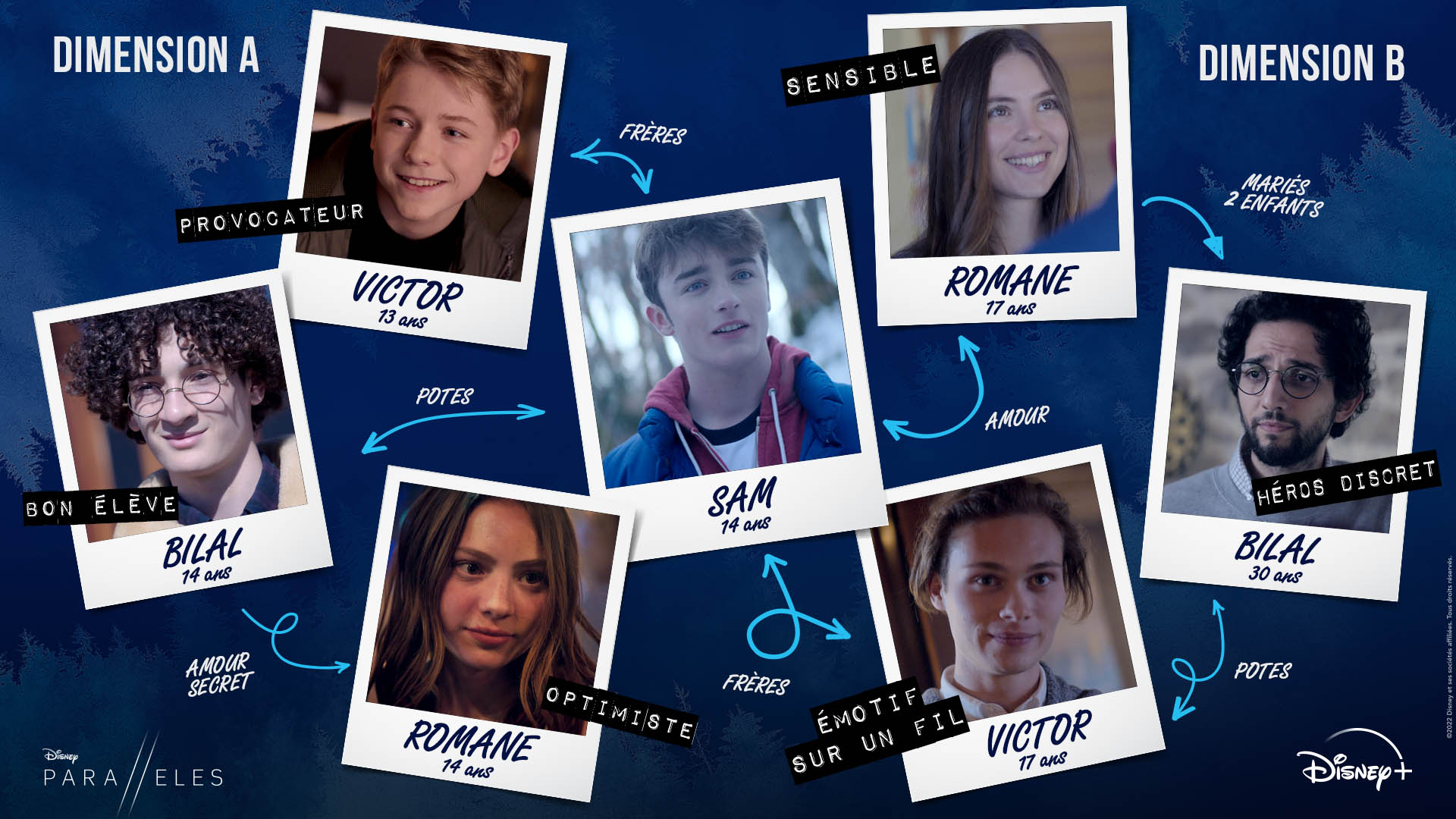 Disney+ FR on Twitter: "Pour y voir un peu plus clair dans les ...