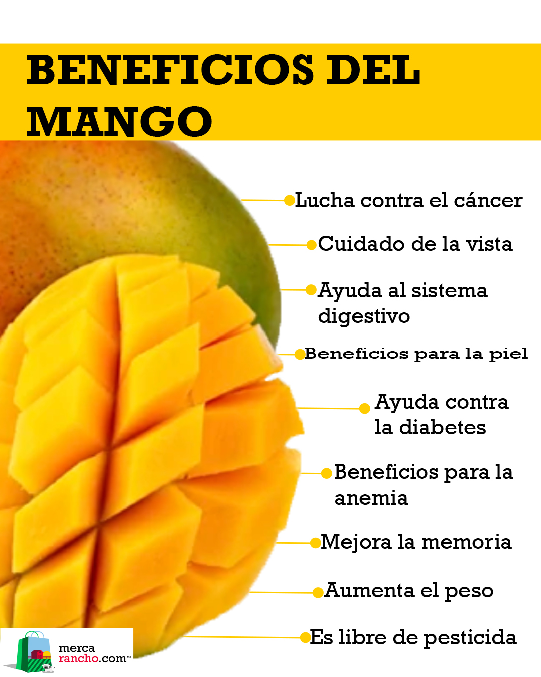 Que Beneficios Tiene El Mango Factory Sale | emergencydentistry.com