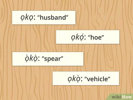 The analysis of Black slang in America shows us that our ancestors were ...