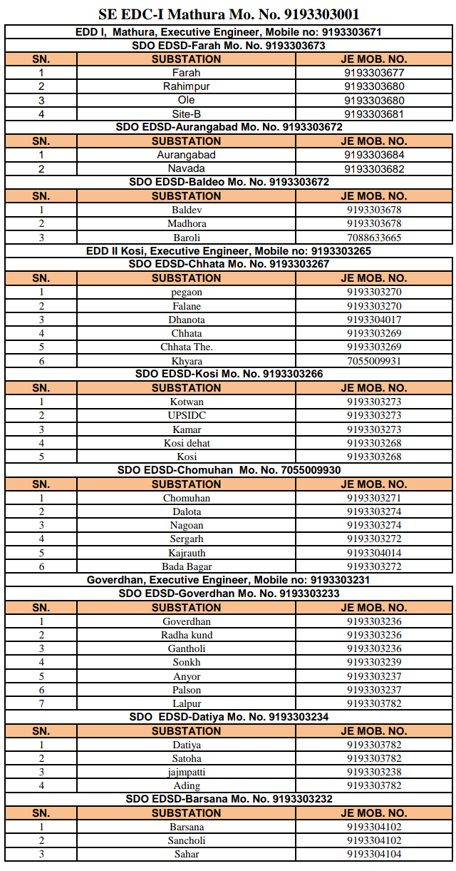 Yash Gupta (@boi_doingthings) / Twitter