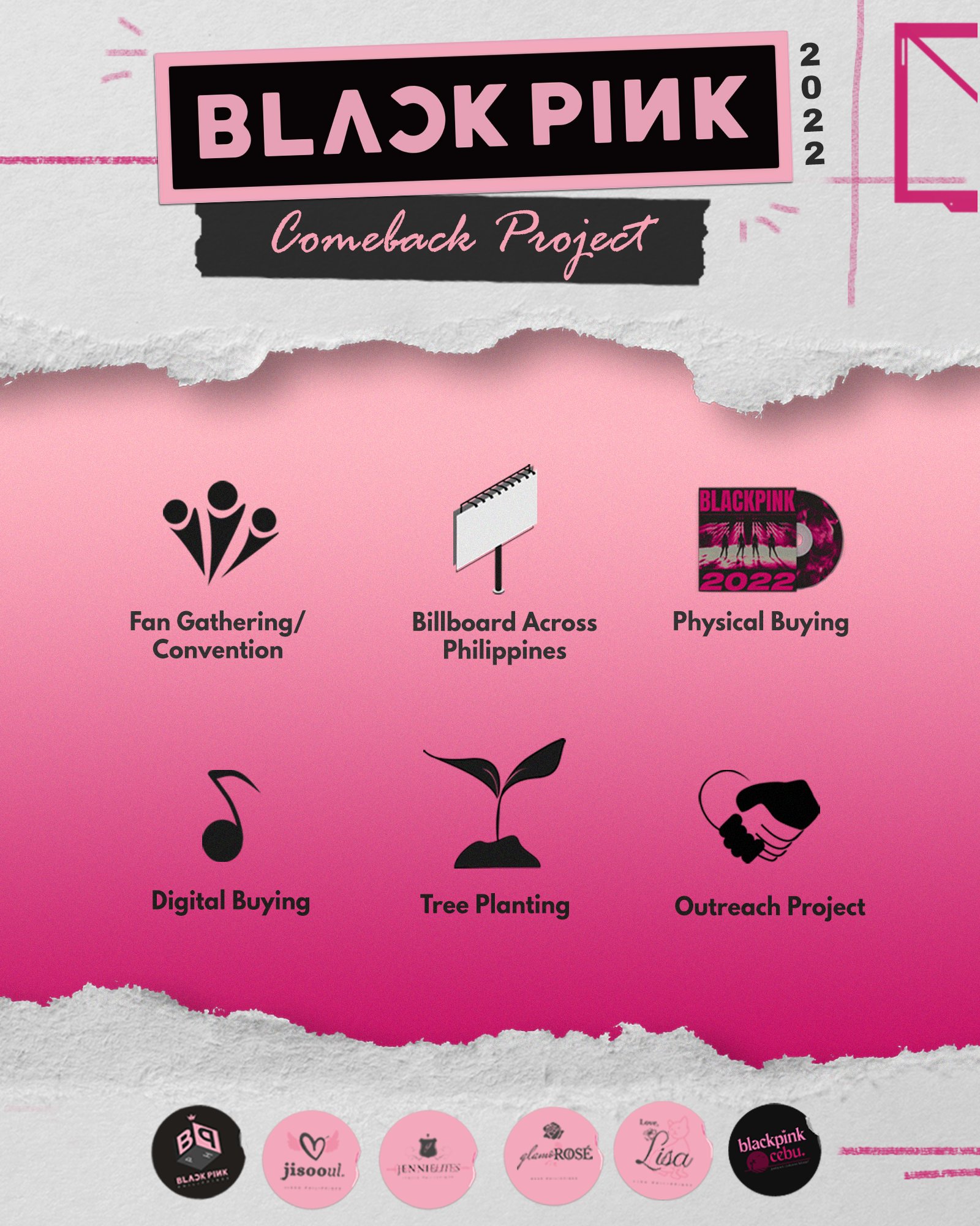 BLACKPINK PH 🇵🇭🐍🕷 on Twitter: "BLACKPINK 2022 COMEBACK PROJECTS -Fan Gathering/Convention ...