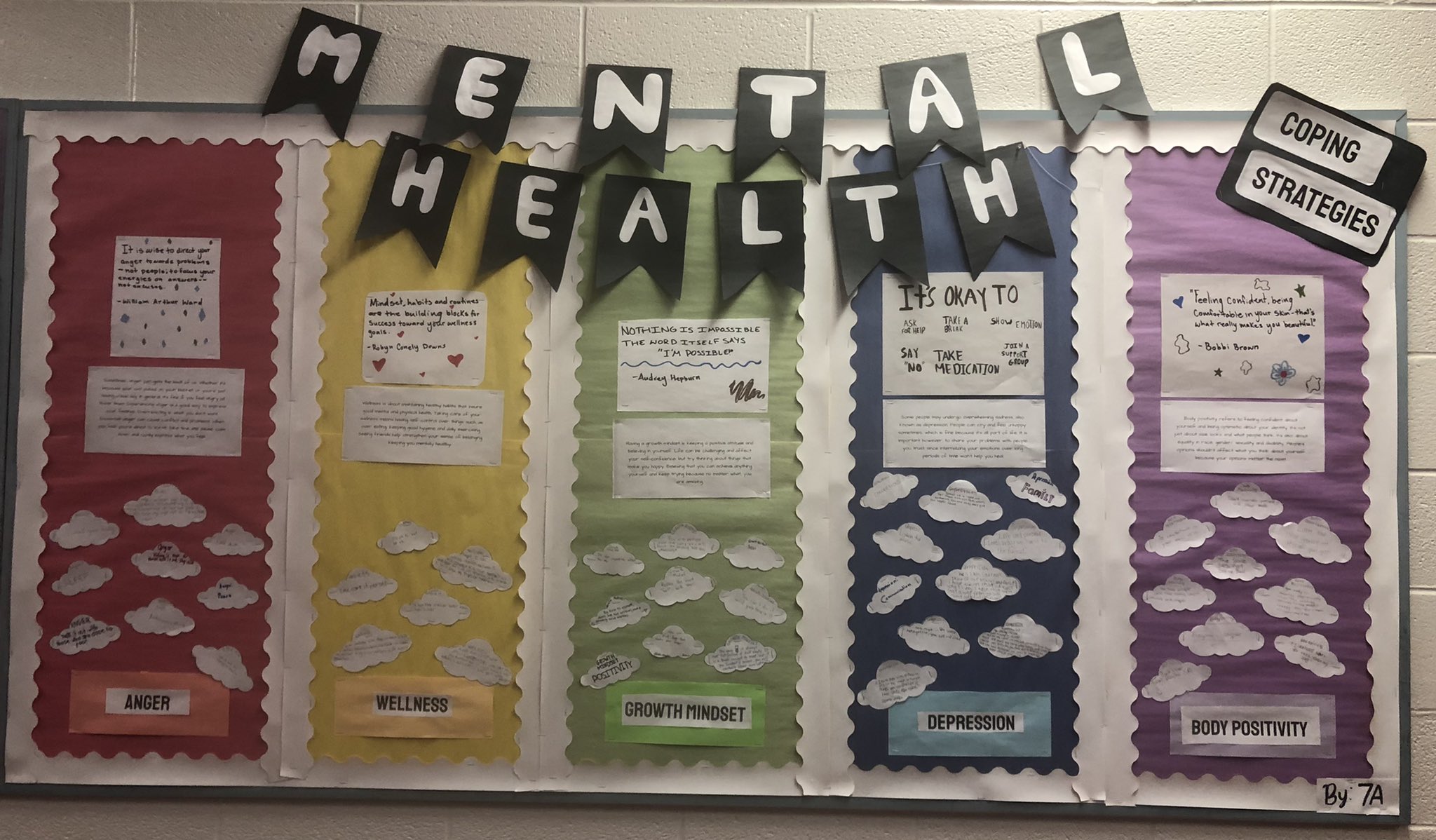 Coping Bulletin Board Counseling: Coping Skills Ideas | Coping Skills,