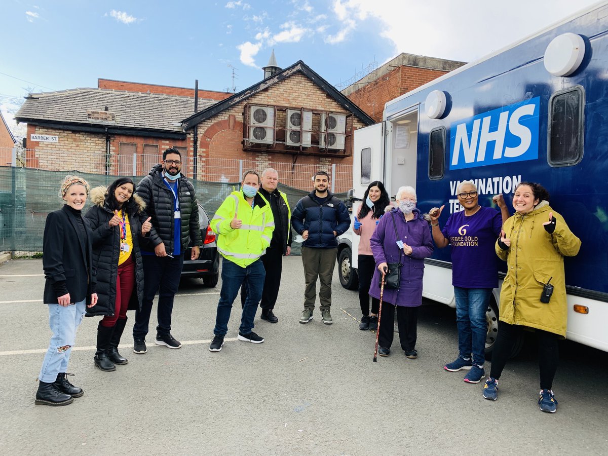 Our Neighbourhood Plans 2021 - 2022 - Manchester Local Care Organisation