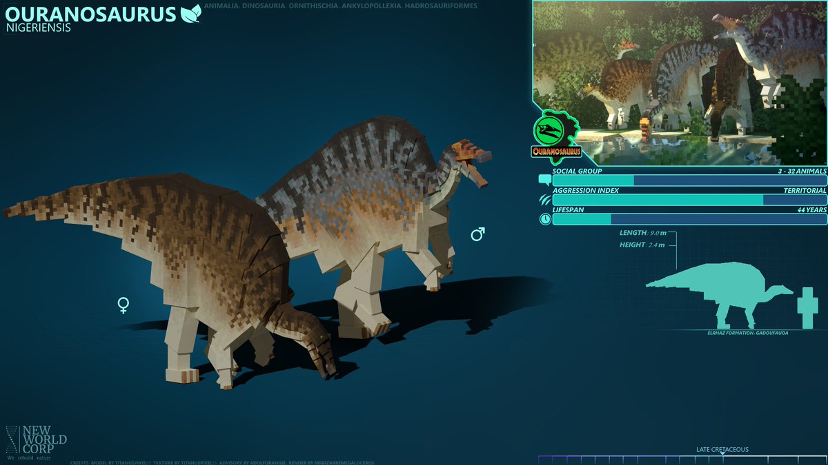 Jurassic Park Ouranosaurus Jurassic World Double Danger