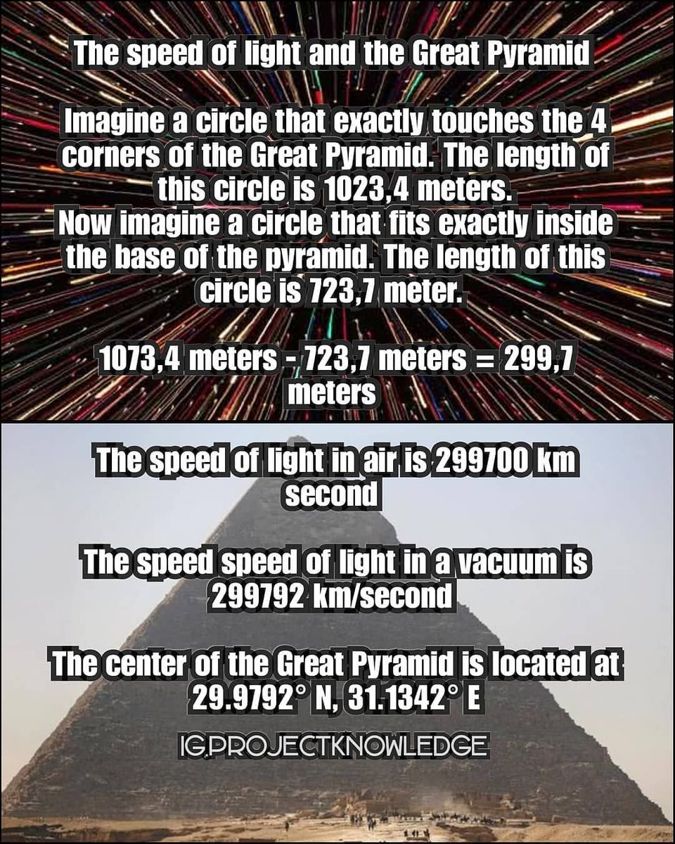 NINE & TIME🧵 The Number NINE Always RETURNS to ITSELF. The Sum of ALL ...
