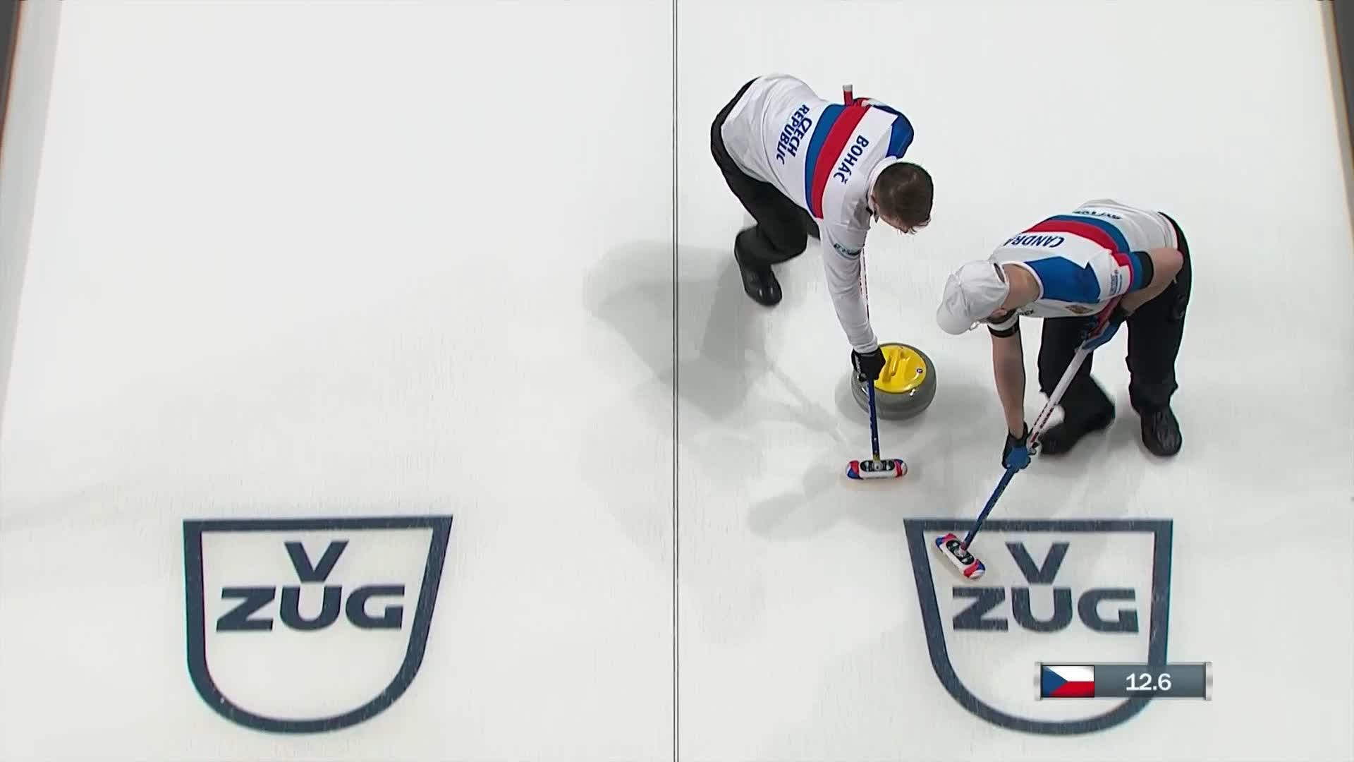 World Curling on Twitter: "Composure from Skip Lukas Klima 🇨🇿 to draw to the four foot against 4 ...