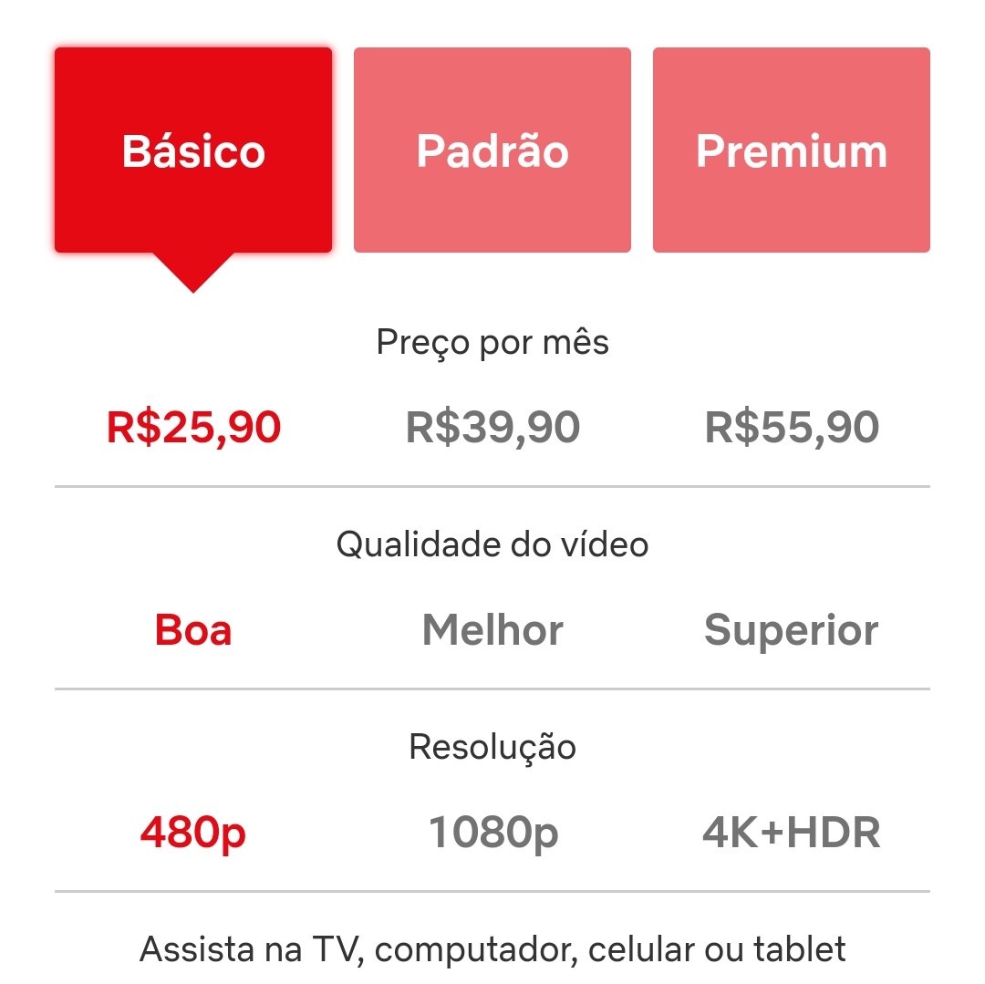 Mateus Mognon 🎮📰 on Twitter: "Pleno 2022 e a Netflix tem a audácia de cobrar R$ 25,90 por ...