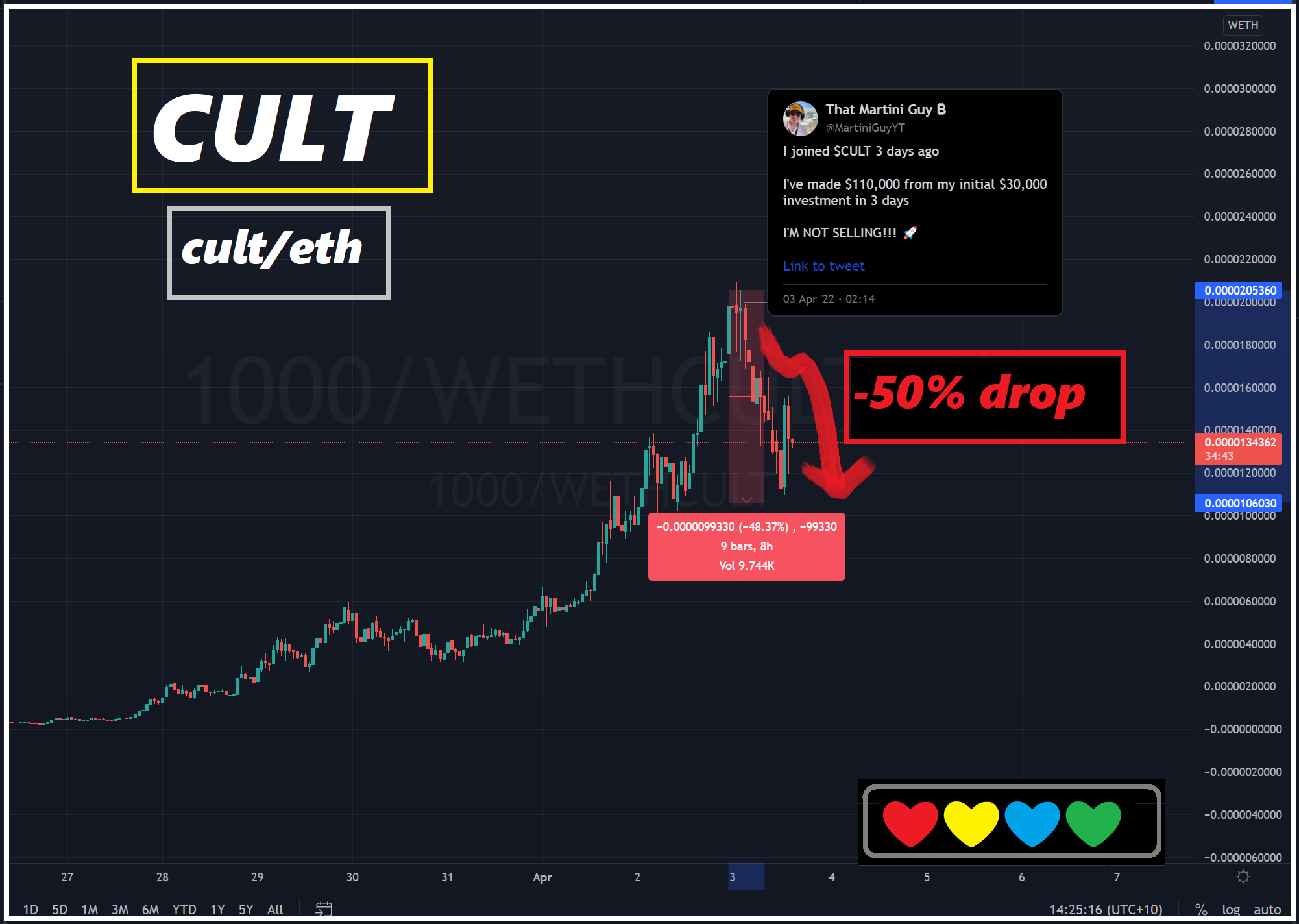 yourfriendSOMMI (@yourfriendSOMMI) / Twitter