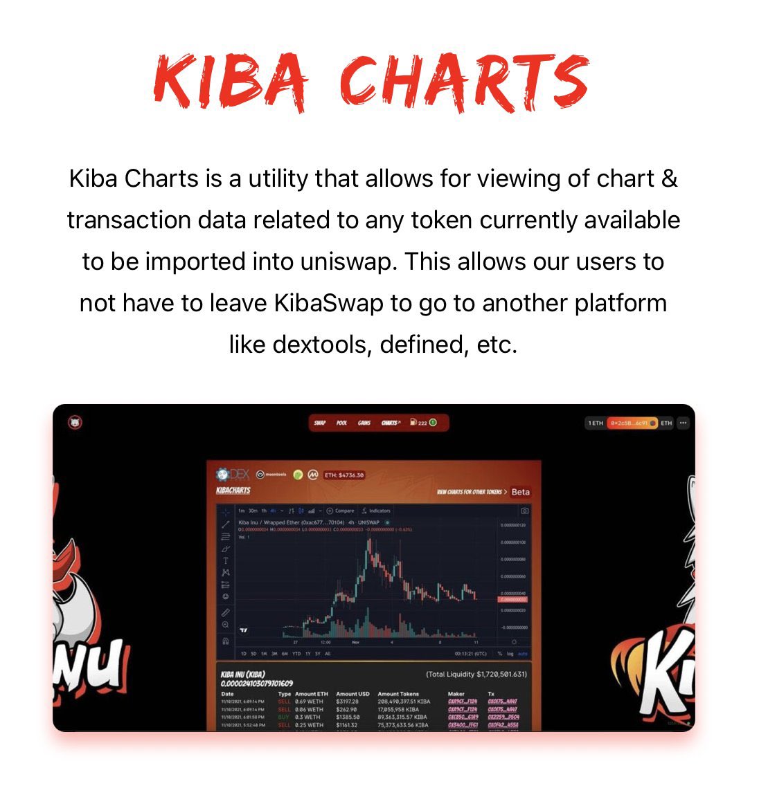 Ok, I’m sold on $KIBA @KibaInuWorld! Probably the best meme coin I’ve ...