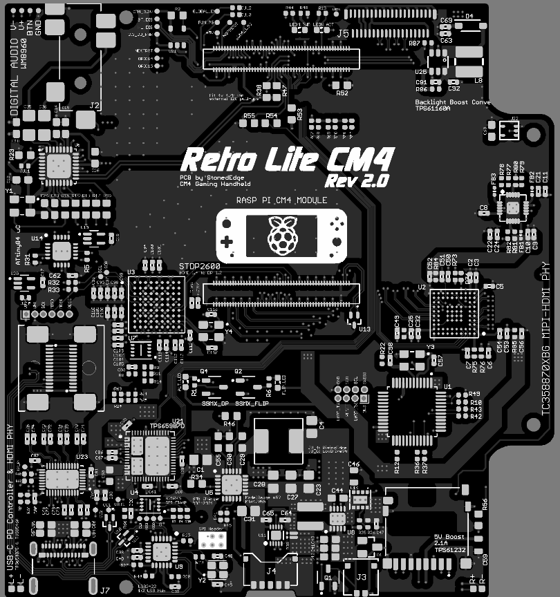 StonedEdge on Twitter: "Rev 2.0 Retro Lite CM4 PCB - a work in progress! Currently we have a 5.5 ...