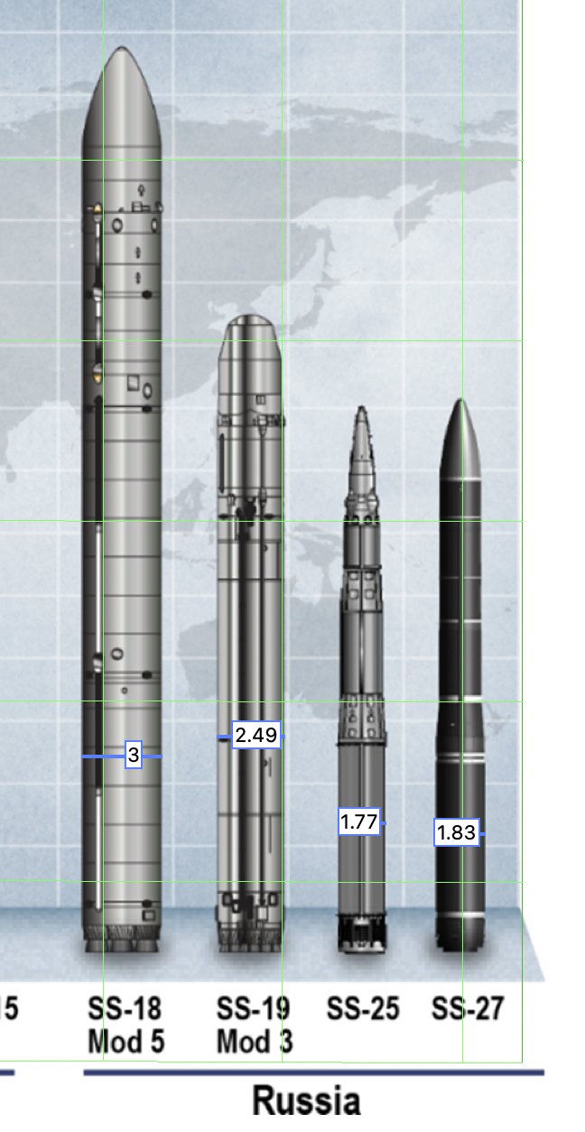 Dr. Jeffrey Lewis (@ArmsControlWonk) / Twitter