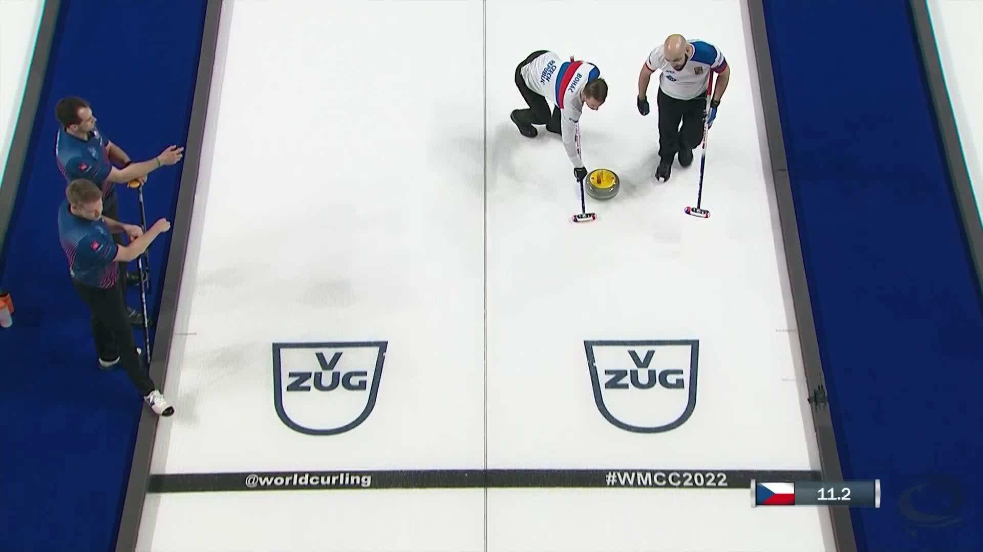 World Curling on Twitter: "The great drawing of this game continues, with Lukas Klima 🇨🇿 making ...