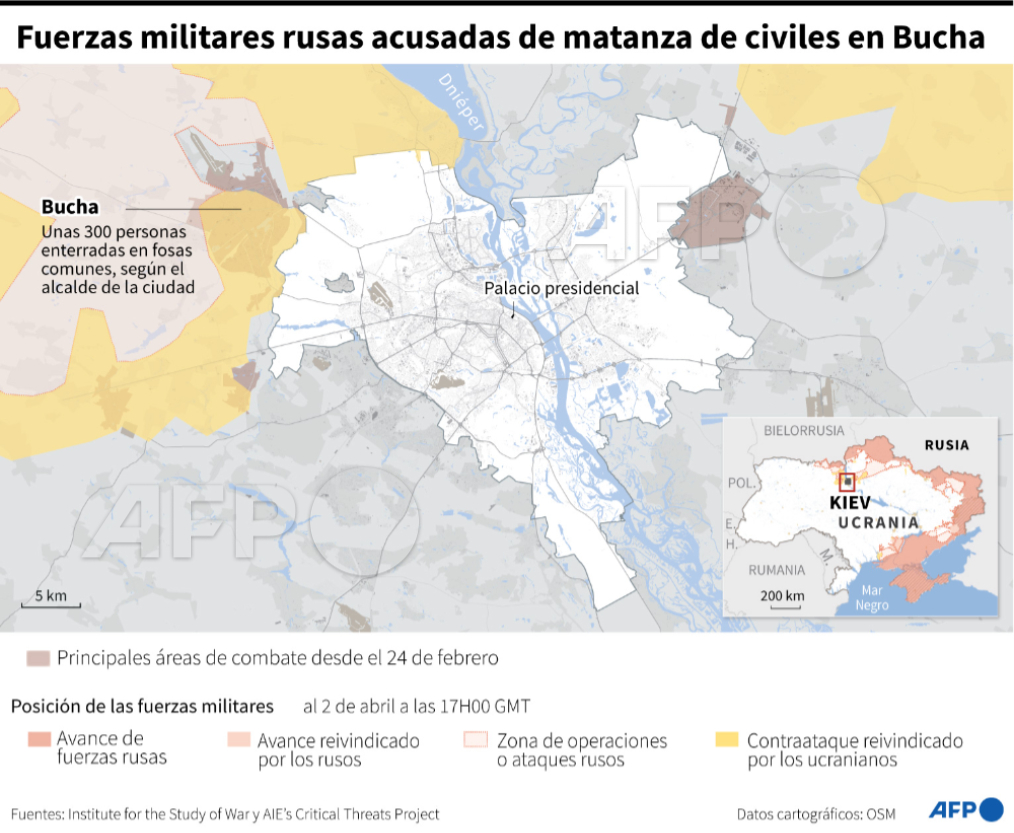 Infografía Mapa con la ubicación de Bucha, localidad de la región de ...