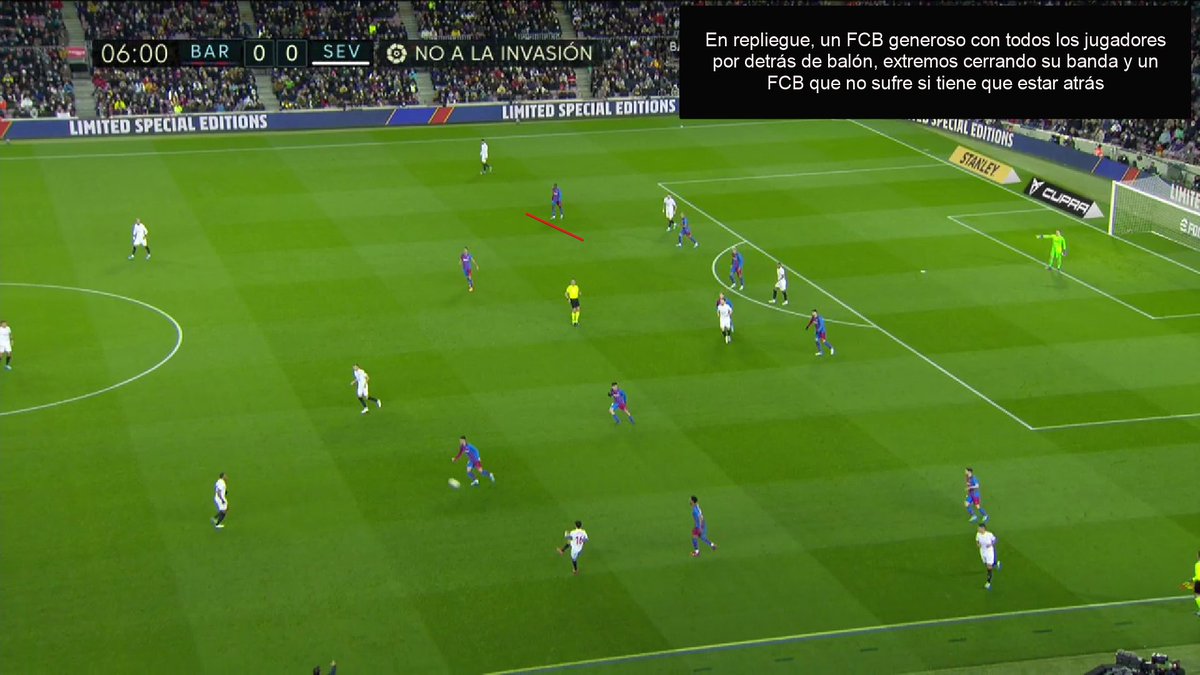 BARÇA 1-0 SEVILLA, PEDRI EN LA XAVINETA Vamos con #LaLupa de una nueva ...