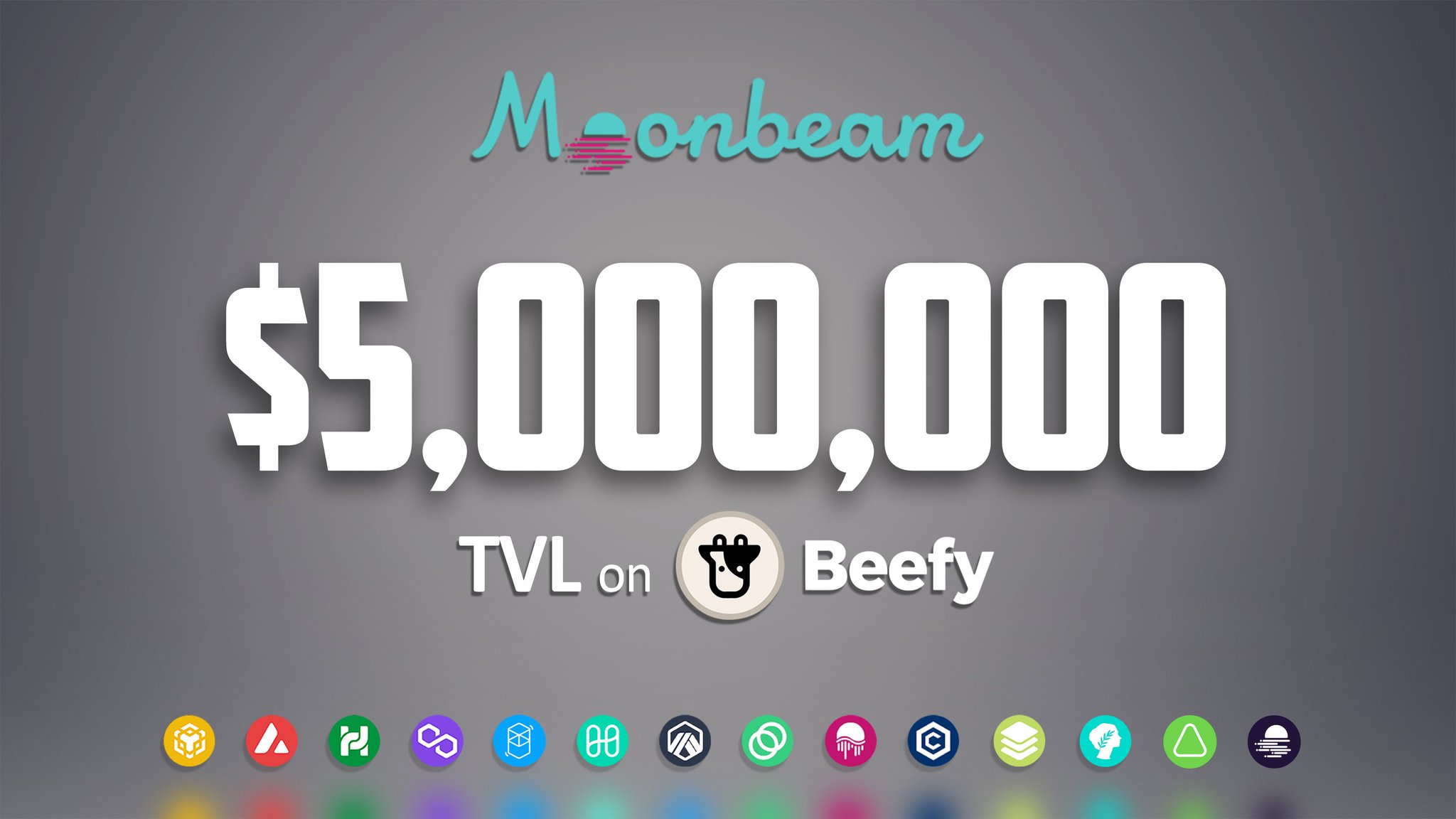 Beefy Finance on Twitter: "Over $5M TVL on Beefy's #Moonbeam Network 👀 Welcome to Beefy ...