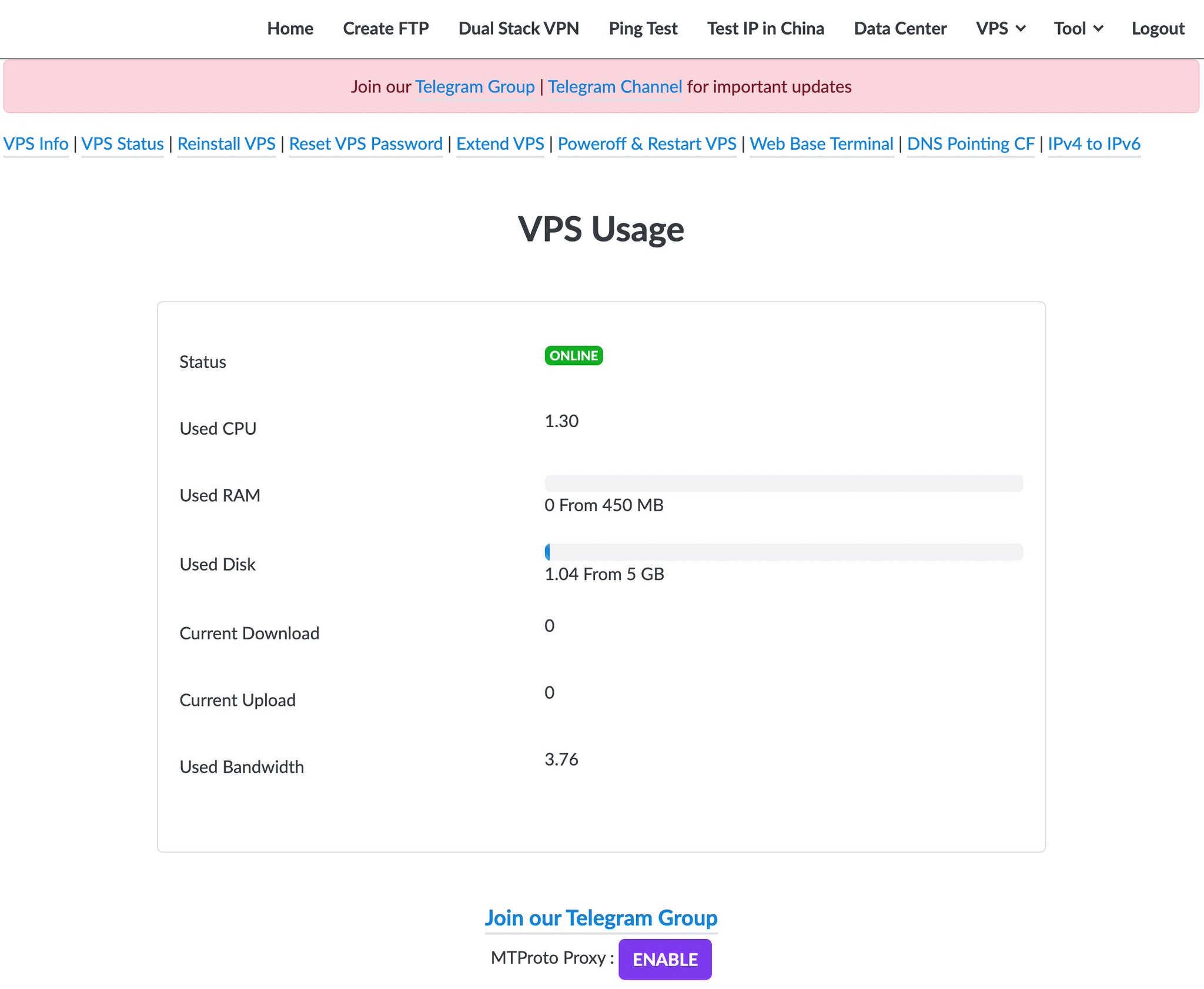 wbuntu on Twitter: "申请了一台hax的免费VPS，只有IPv6网络，不过入站用Cloudflare的CDN代理，再配置wgcf使用Cloudflare的WARP，就和普通的 ...