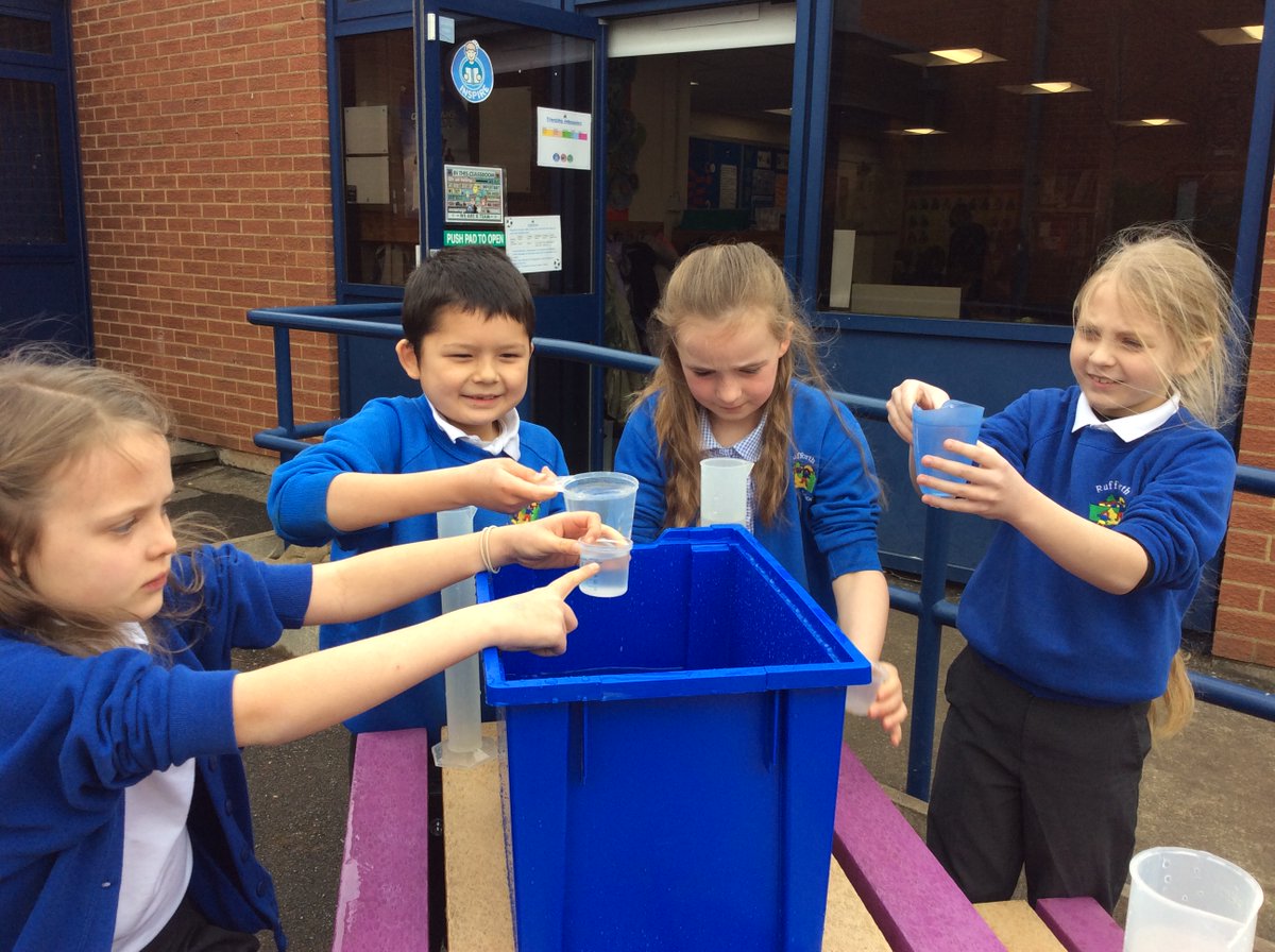 Early Years – Rufforth Primary School