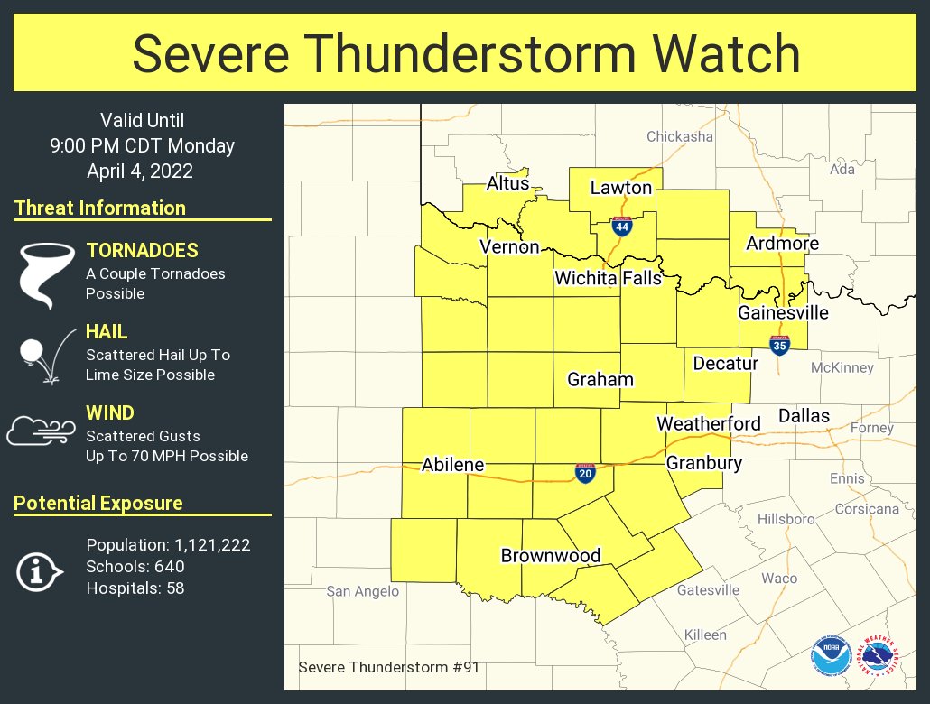 Ryan Hall Yall On Twitter Rt Nwsseveretstorm A Severe