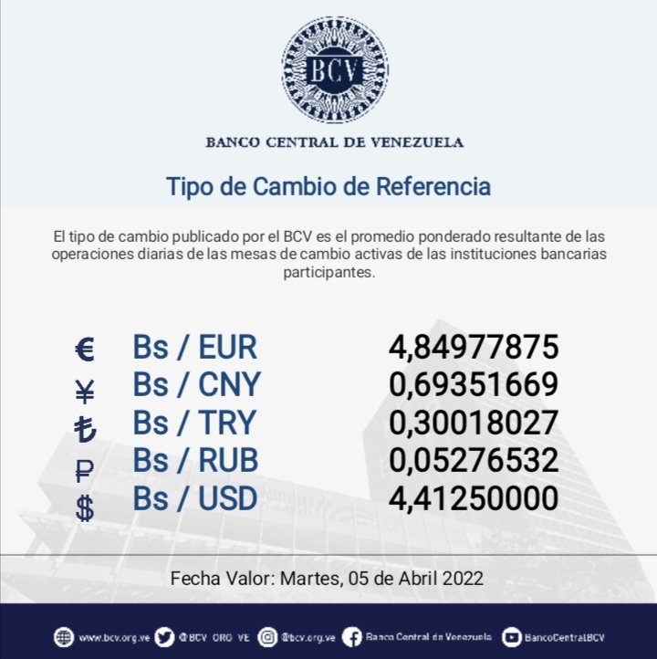 Banco Central de Venezuela on Twitter: "Atención🔵|| El tipo de cambio publicado por el BCV es el ...