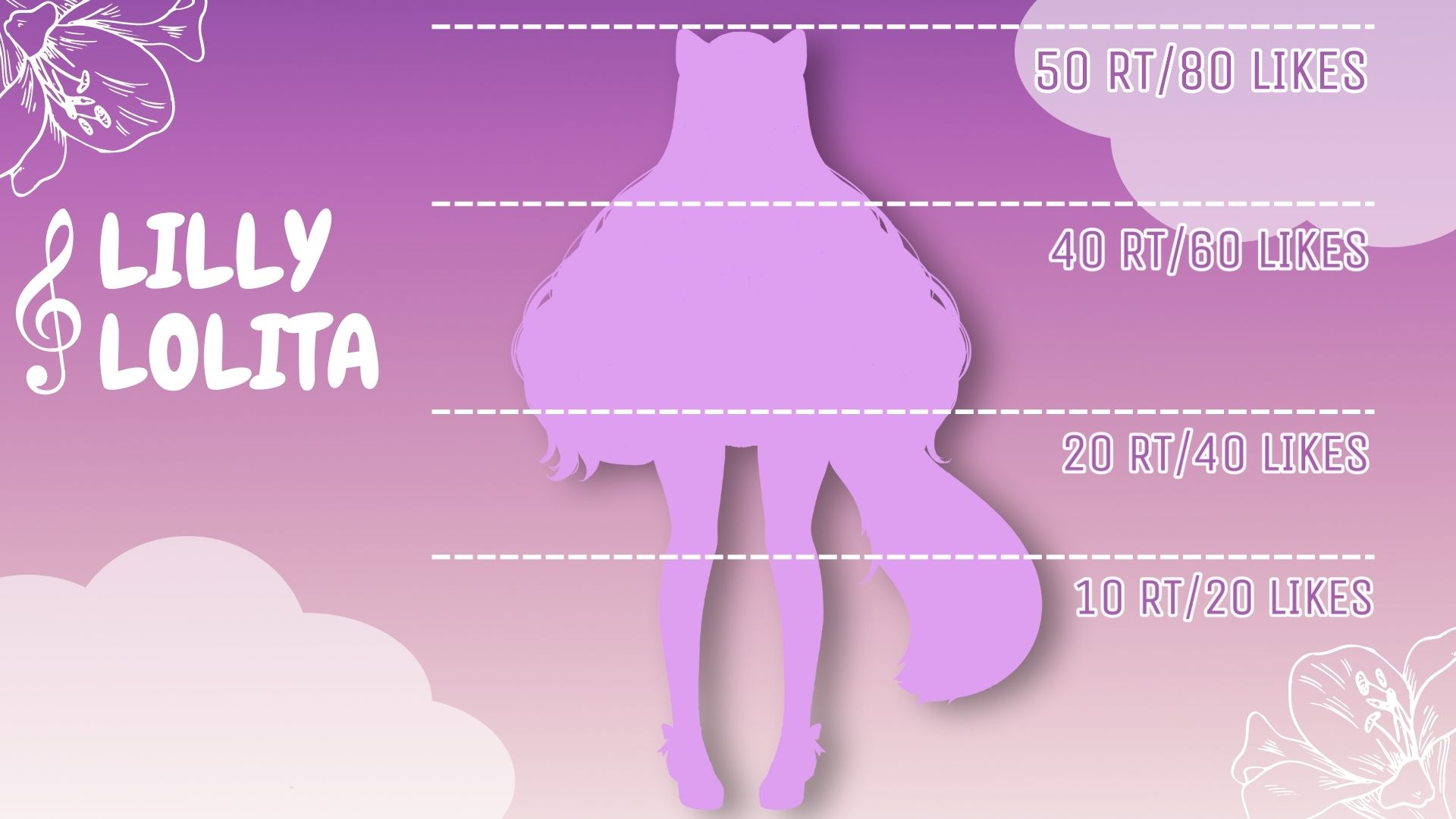 Toko 🐱🔌 Pre-Debut Vtuber (@Toko_VT) / Twitter