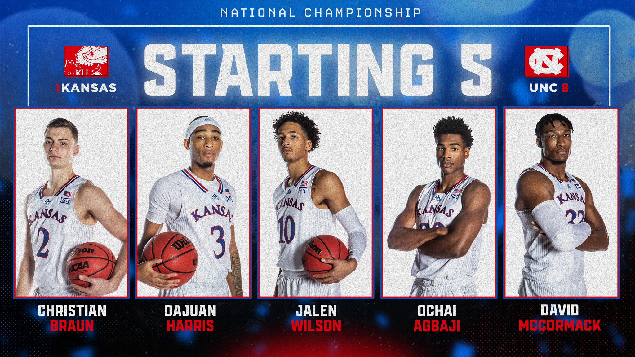 2022 Unc Basketball Starting 5